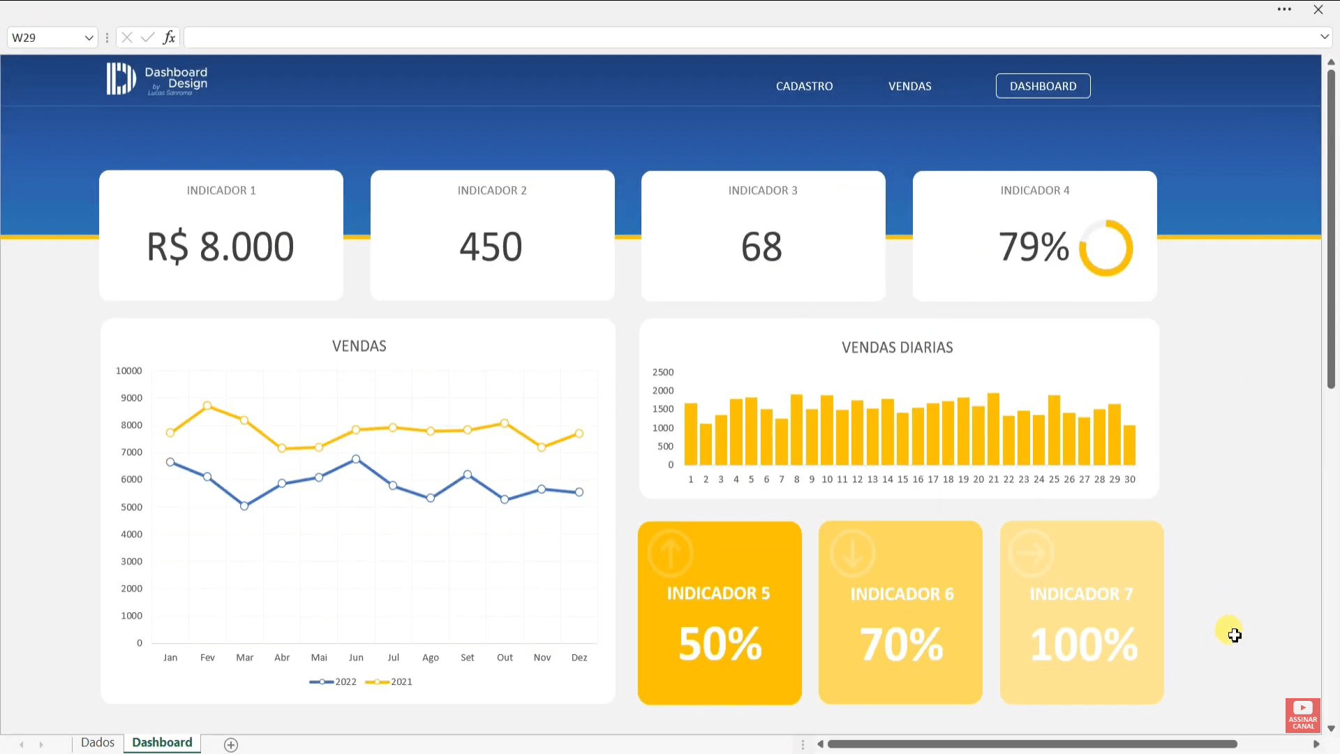 Loja - Dashboard Design